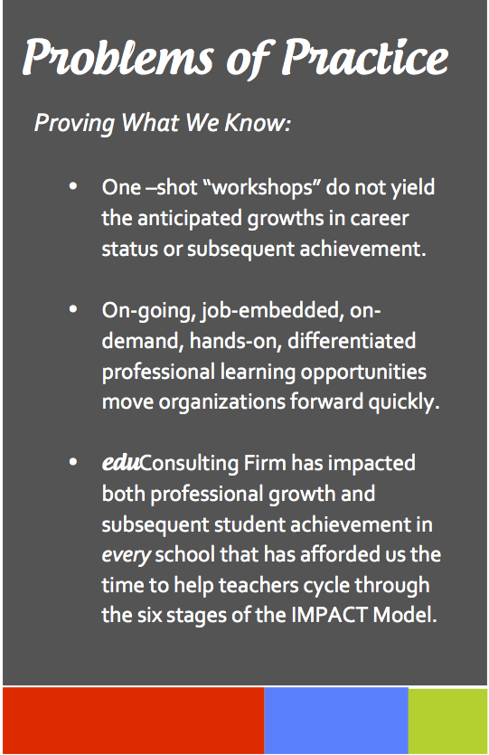 IMPACT Model – eduChalkboard