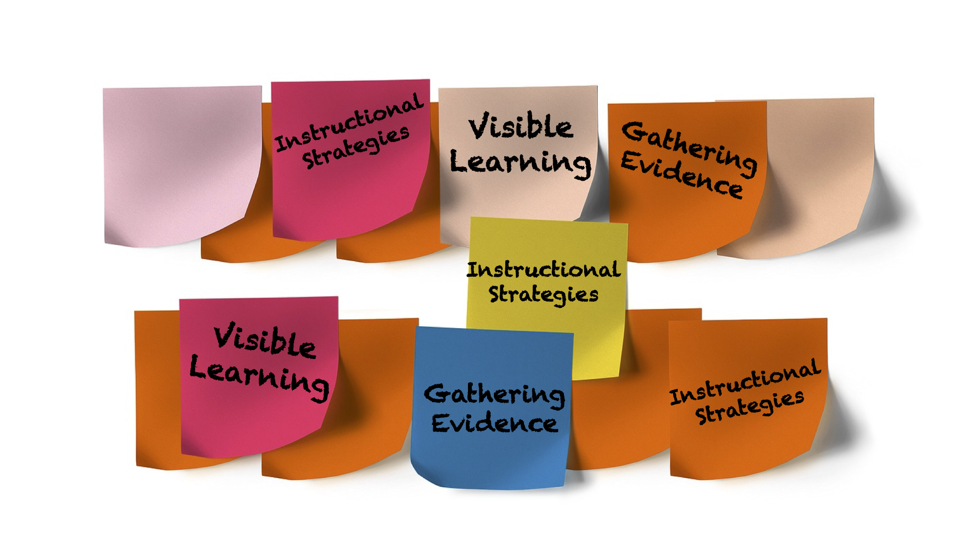 Instructional Strategies: Evidence of Student Learning – eduChalkboard